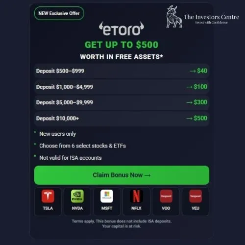 eToro Review UK 2026: Is This Trading App Worth It?