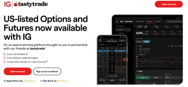 options trading uk