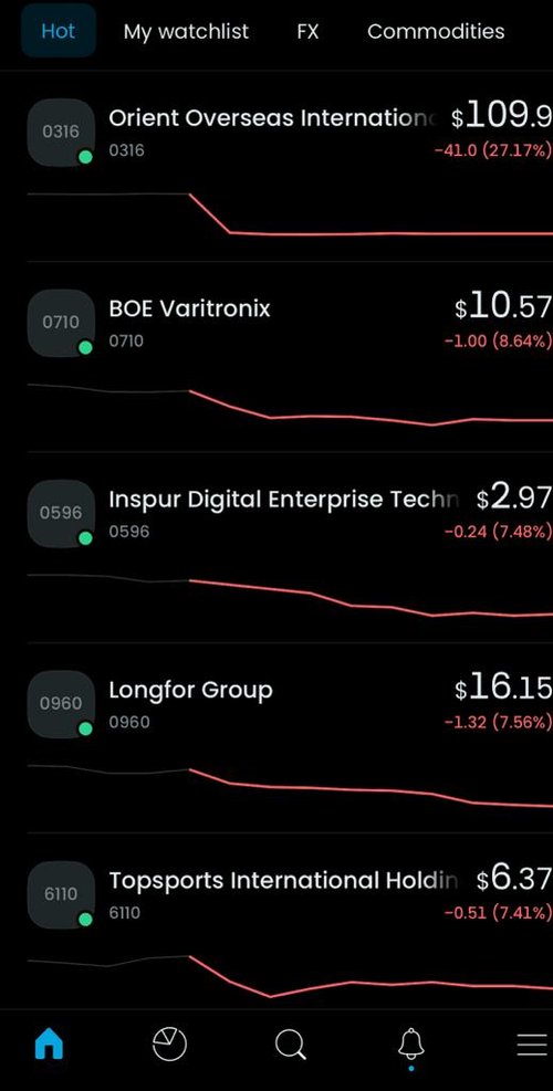 Trading 212 Review 2025 - Investing Pros, Cons & More