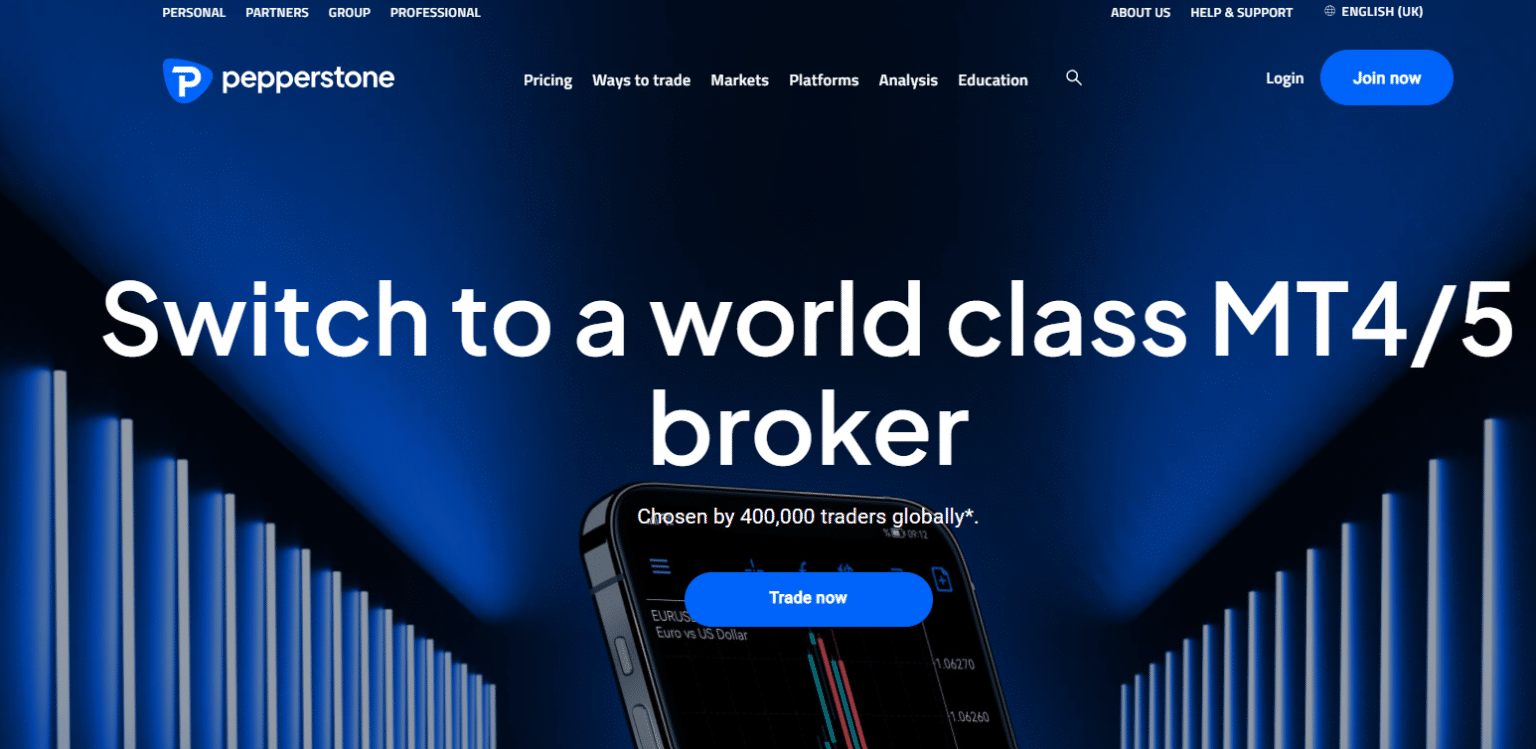 9 Best Day Trading Platforms in the UK - Reviewed 2025