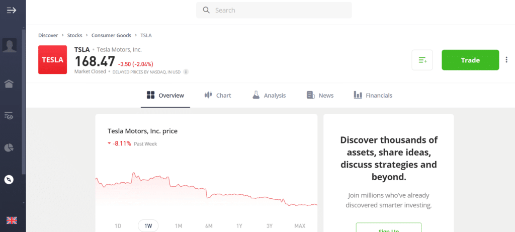 How to Buy Tesla Shares in the UK - Detailed Guide for 2024