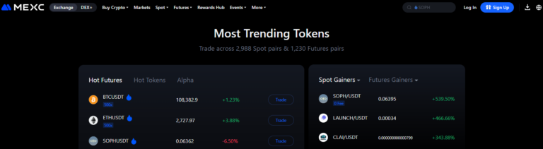 MEXC Review 2025 – Low Fees, Altcoins & Pro Trader Tools