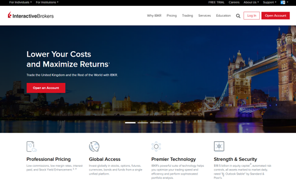 Interactive Brokers Review 2025 – Low Fees & Global Access