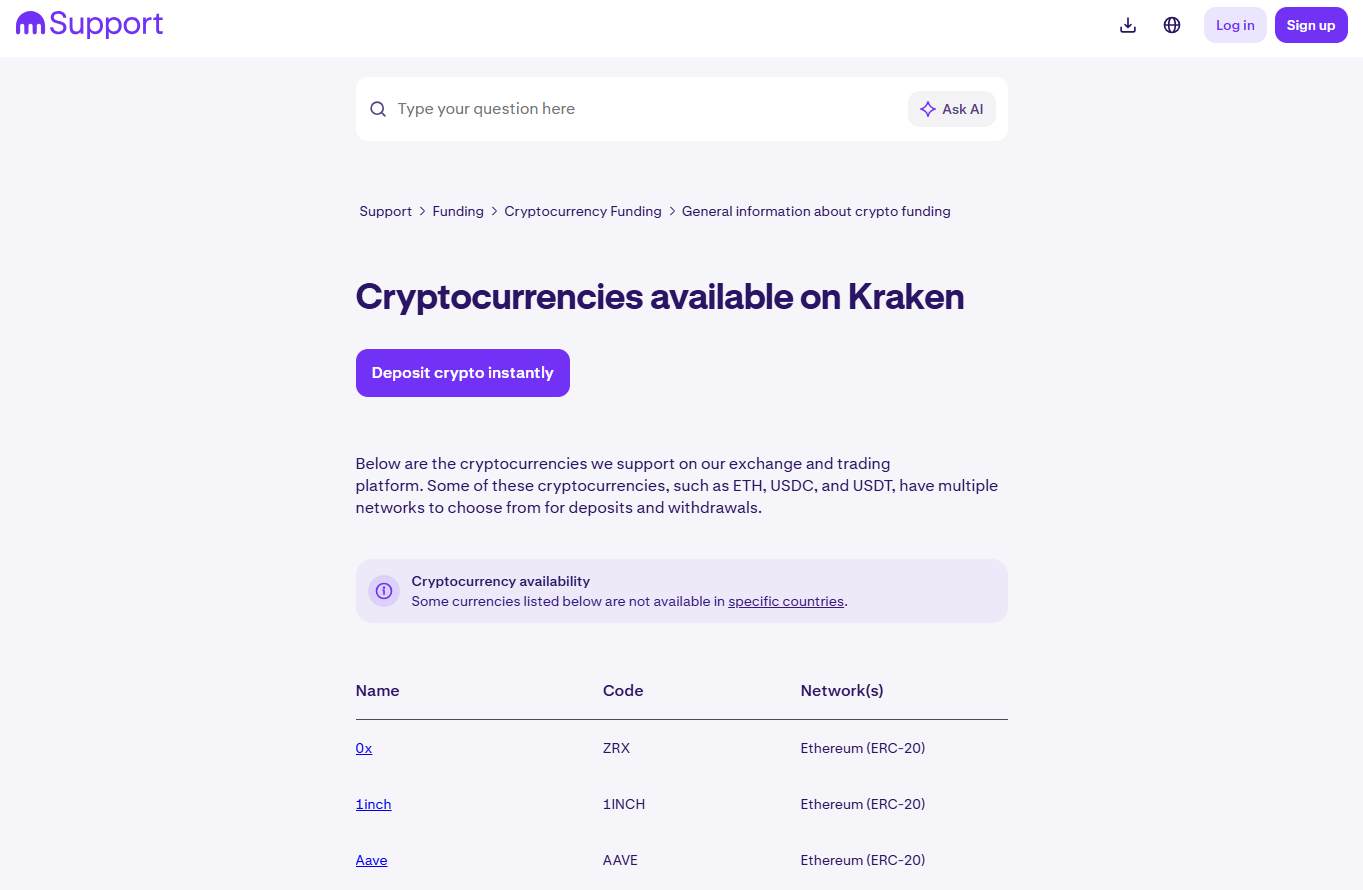 Best Low-Fee Crypto Exchanges in the UK for 2025